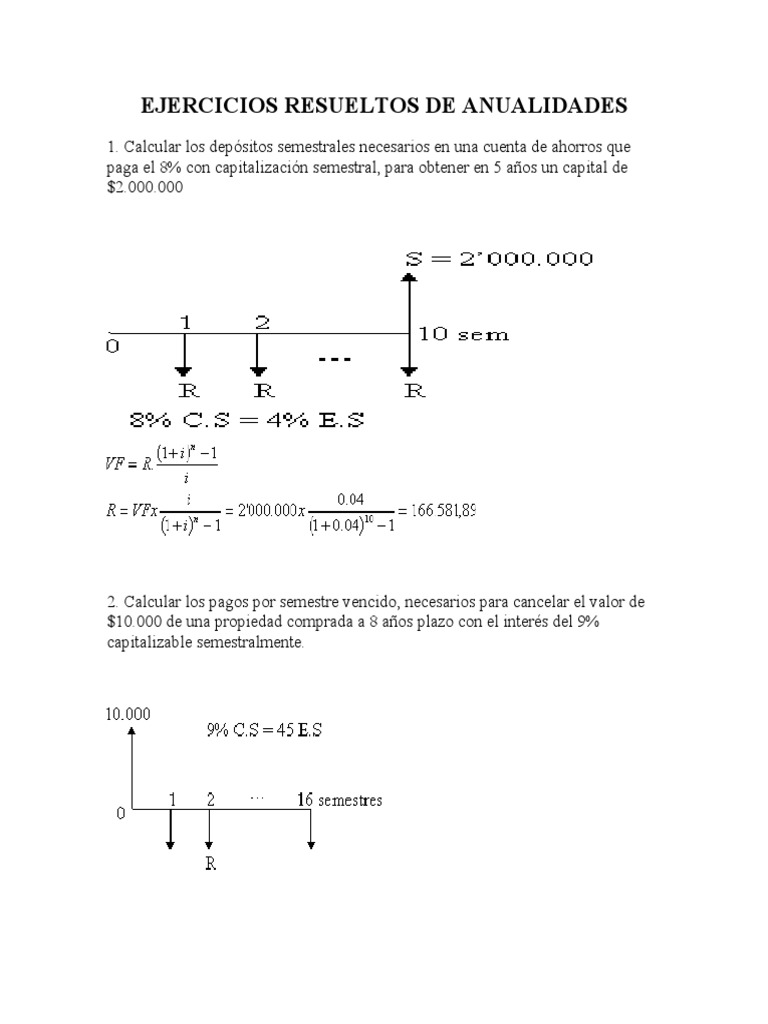 EJERCICIOS RESUELTOS DE ANUALIDADES Resuelto | PDF