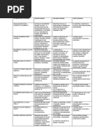 Observaciones Escritura | PDF | Caligrafía | Escritura