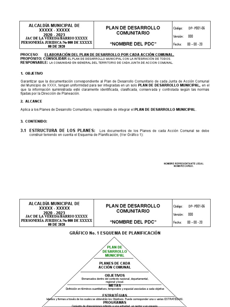 Plan de Desarrollo Comunitario 2020-2023 de la Junta de Acción Comunal de la Vereda/Barrio XXXXX ...
