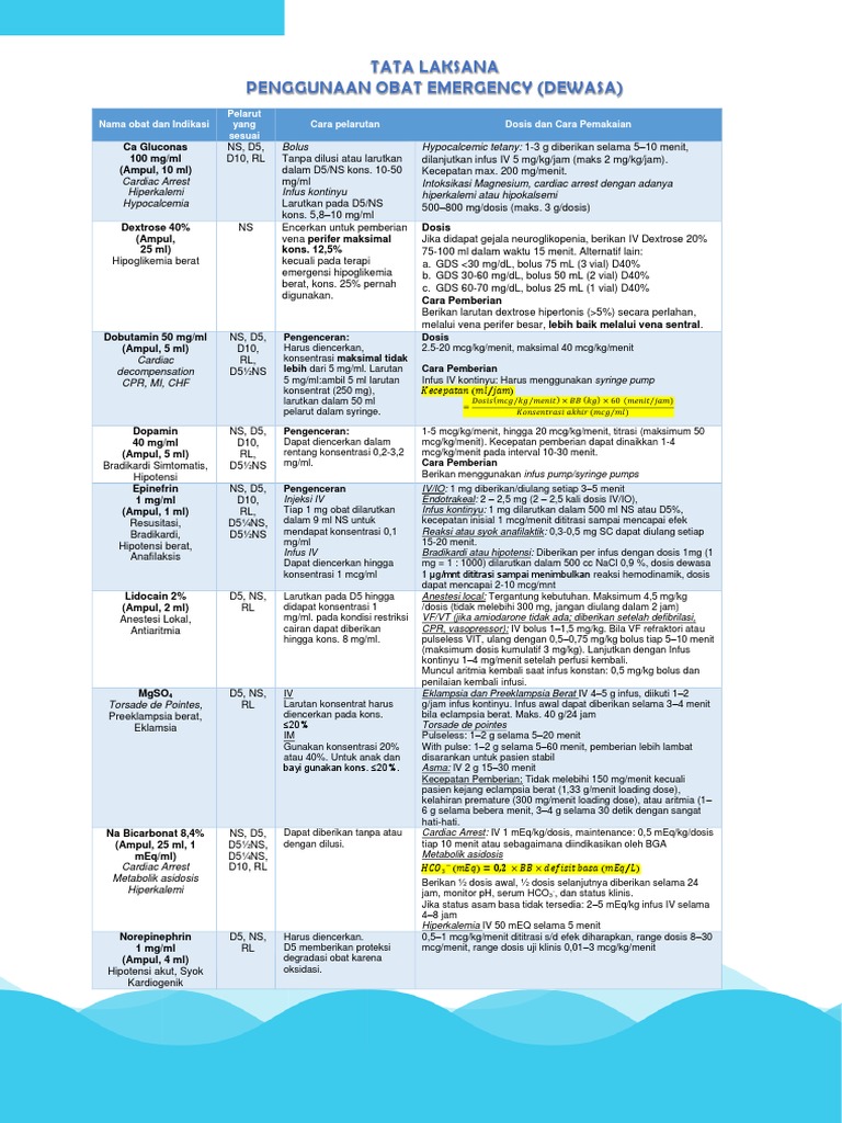 Tabel eMERGENCY | PDF