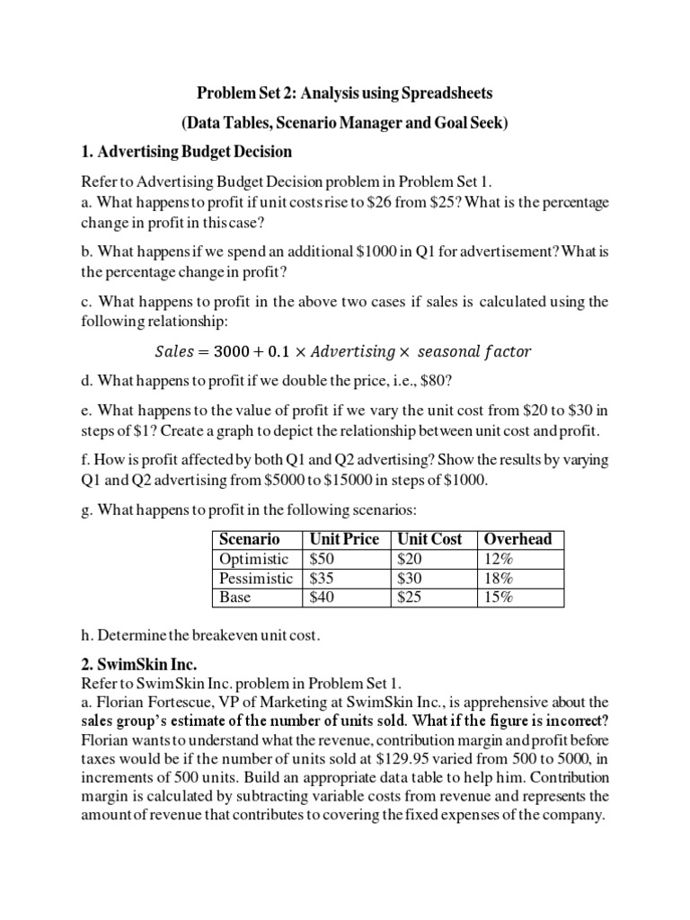 Problem Set 2 - Analyzing Using Spreadsheets | PDF | Prices | Profit (Economics)