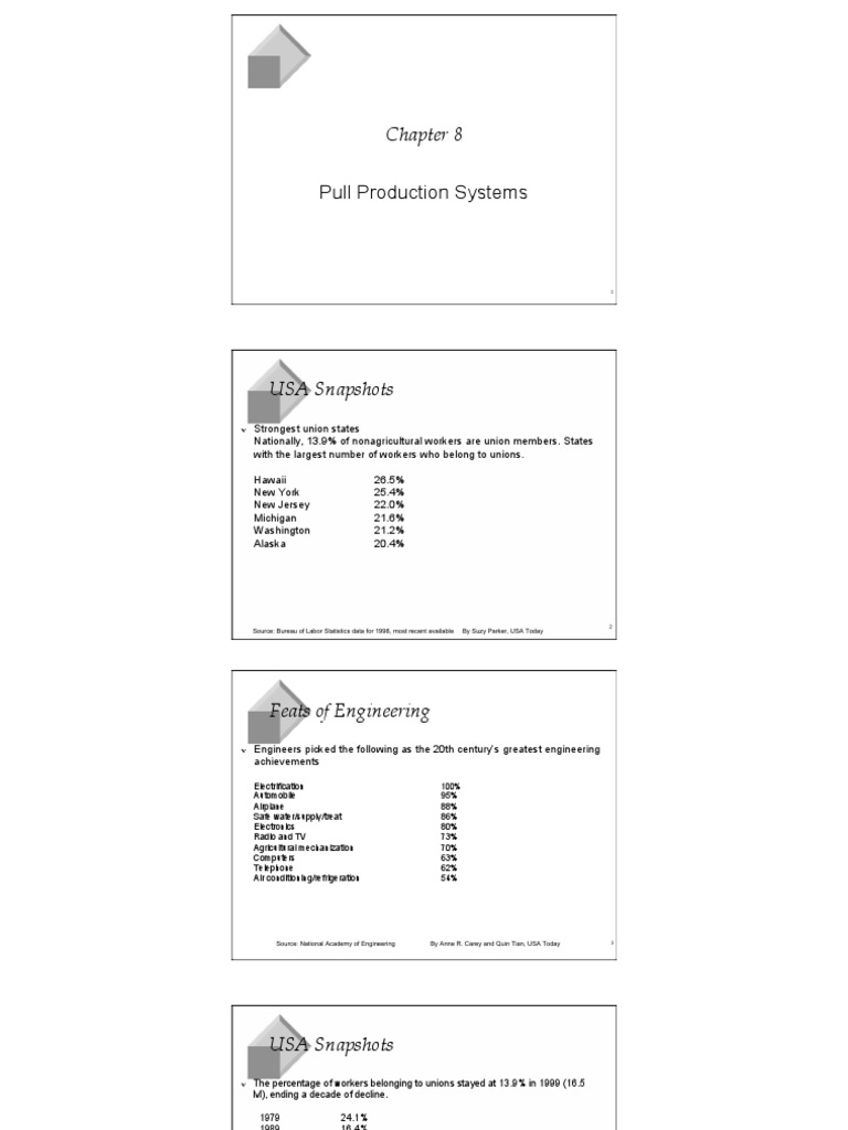 Kanban Card 15 | PDF | Inventory | Computing