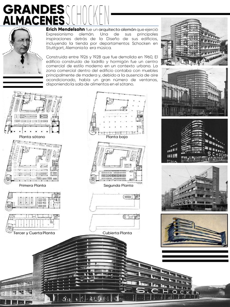 Almacenes Schocken | PDF