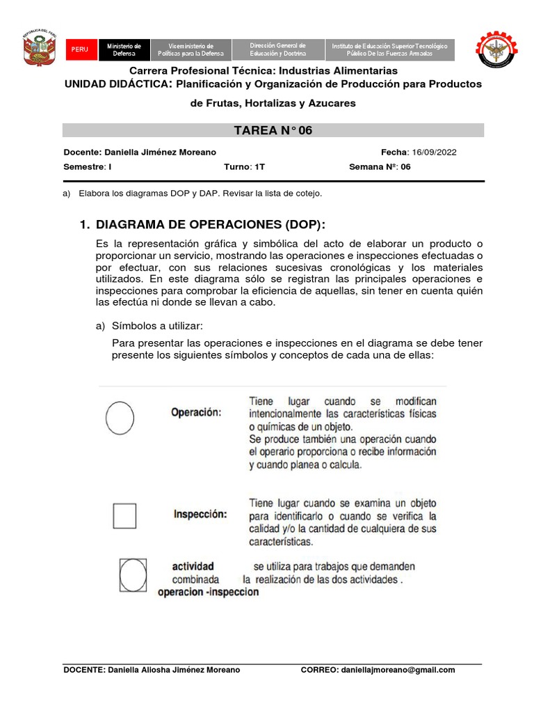 TAREA #06 - HUAIHUAPOMA, CIERTO - I Ciclo | PDF