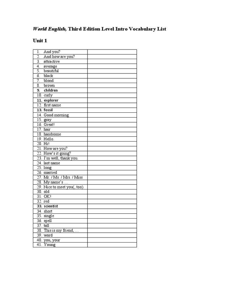 Unit 1 Vocabulary | PDF