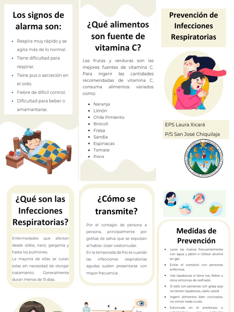 Folleto IRA | PDF