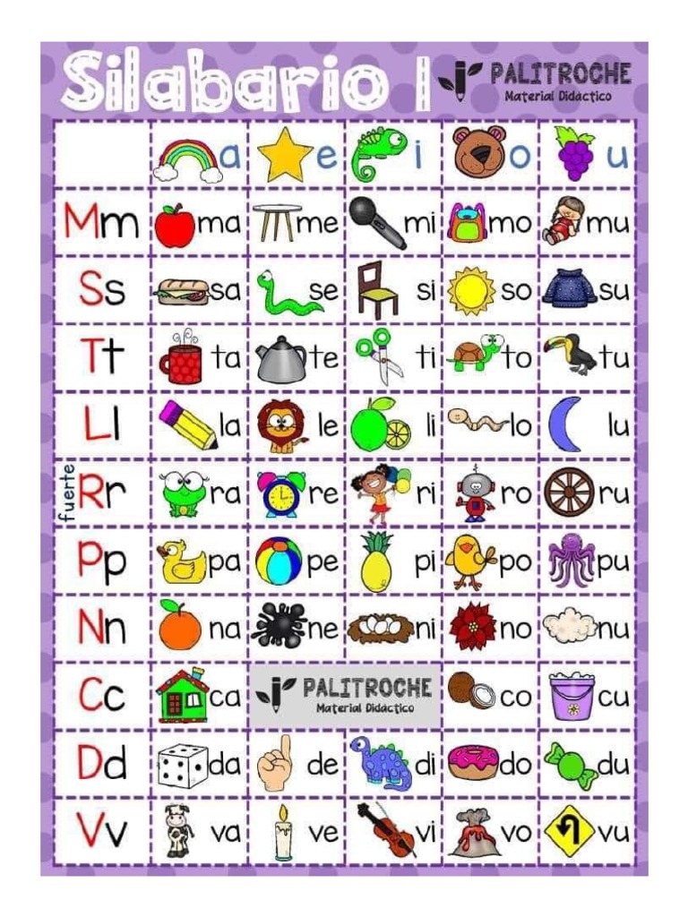 IMAGENES SILABARIOS | PDF