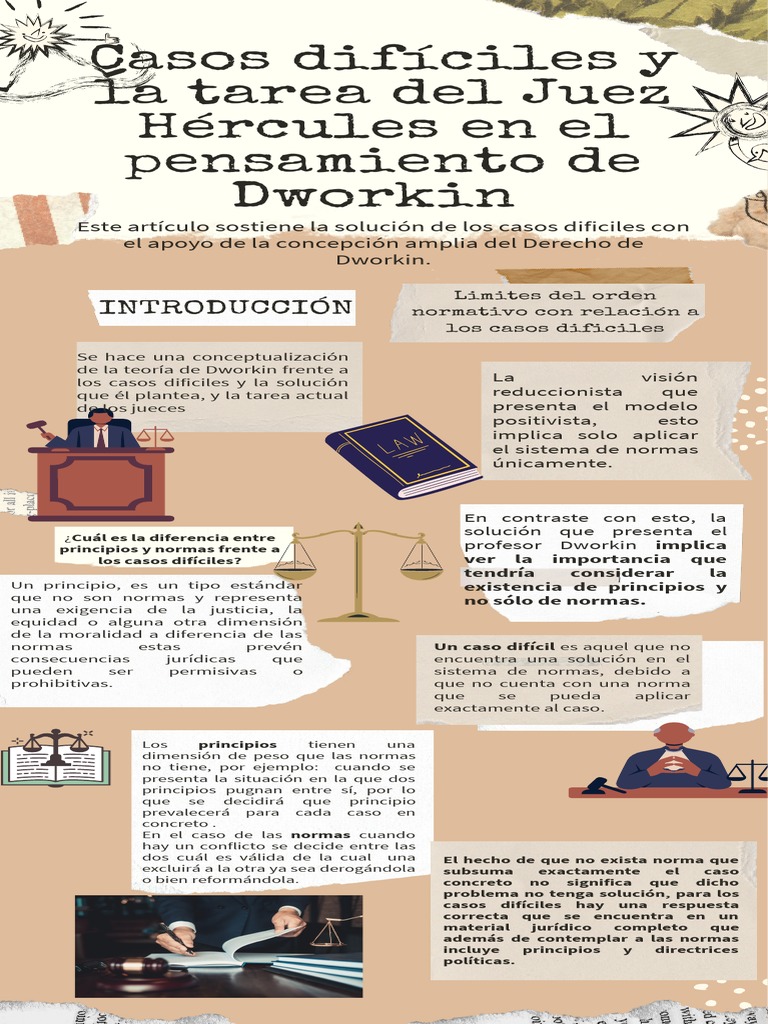 La solución de los casos difíciles según la concepción amplia del ...