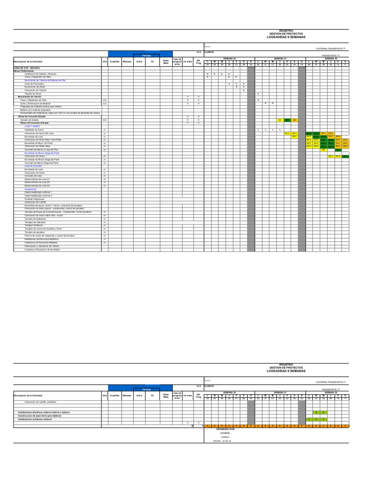 Programación Diaria | PDF | Bienes raíces | Materiales