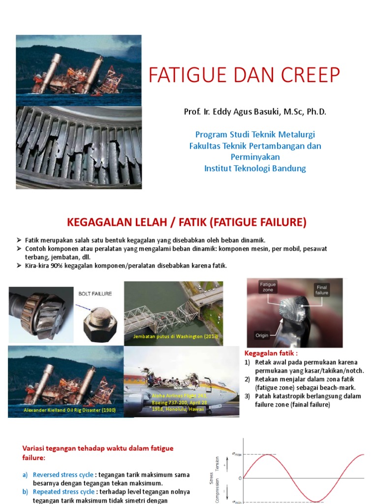 Fatigue Dan Creep | PDF