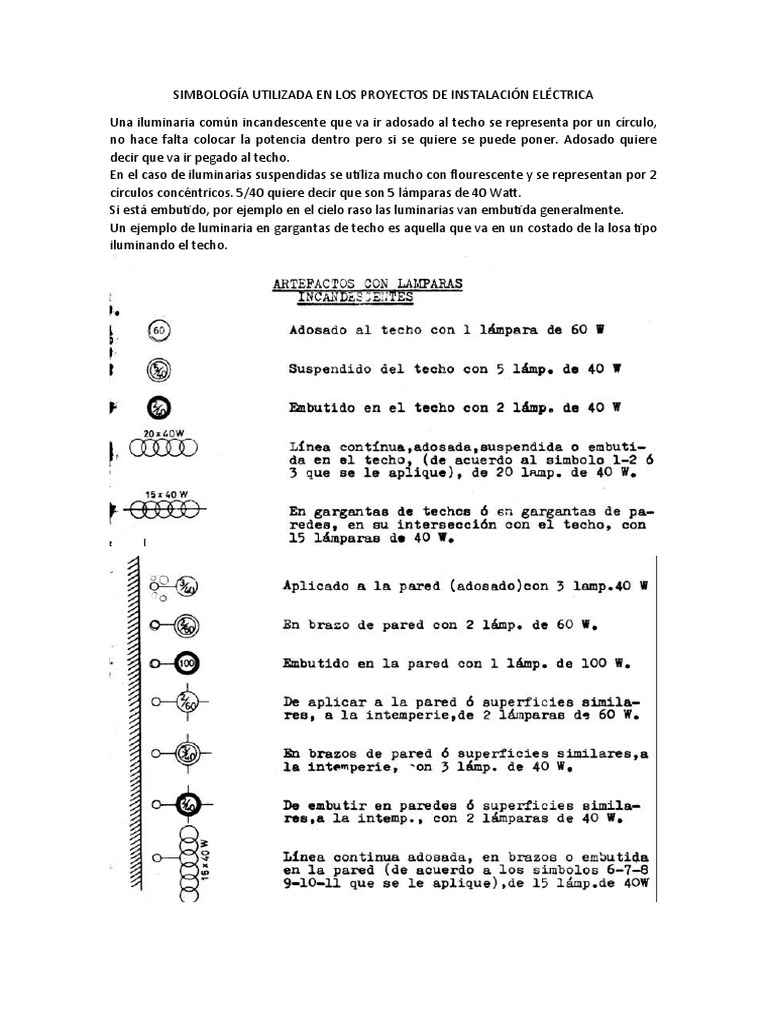 Simbología de Luminarias Eléctricas | PDF | Diodo emisor de luz ...