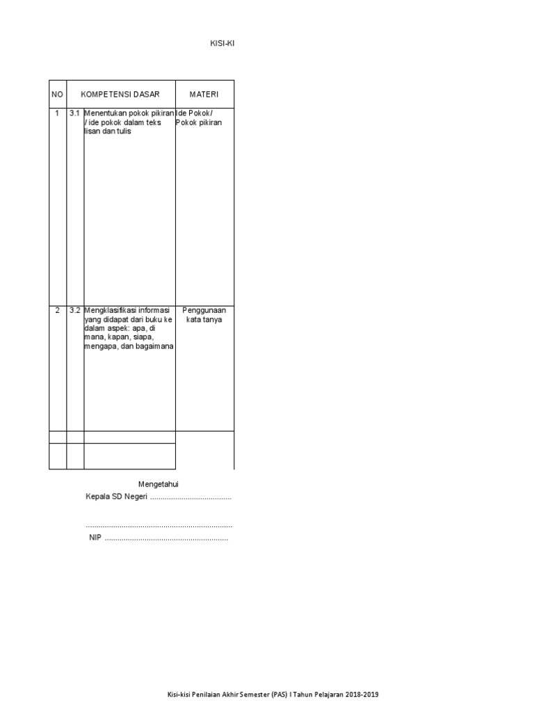 Kisi-Kisi Pts Kelas V - Bahasa Indonesia | PDF