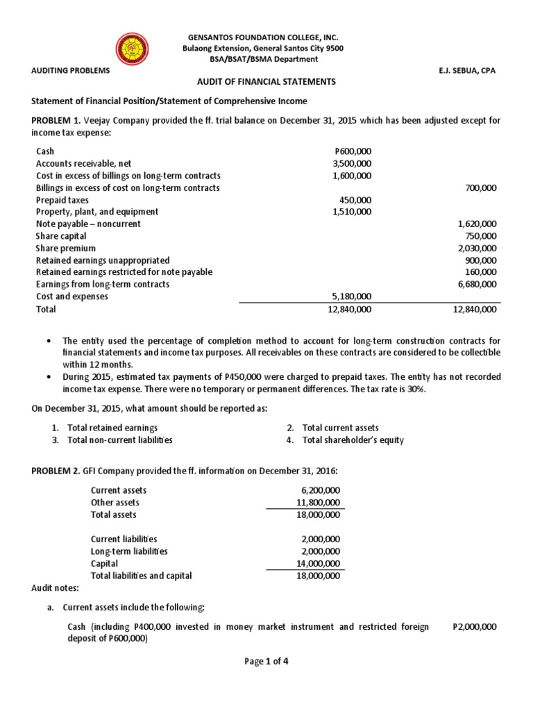 Audit of Financial Statements | PDF | Retained Earnings | Balance Sheet