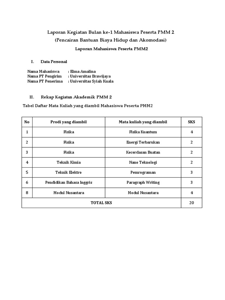 Laporan Kegiatan PMM 2 Bulan Ke-1 - Elma Amalina | PDF