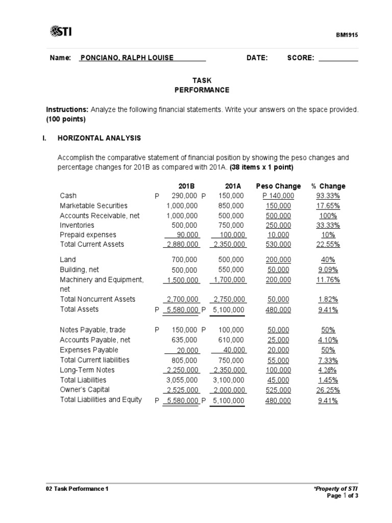 02 Task Performance 1 | PDF | Revenue | Financial Economics
