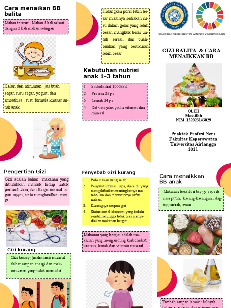 Leaflet Gizi Balita Dan Cara Menaikkan BB Balita | PDF