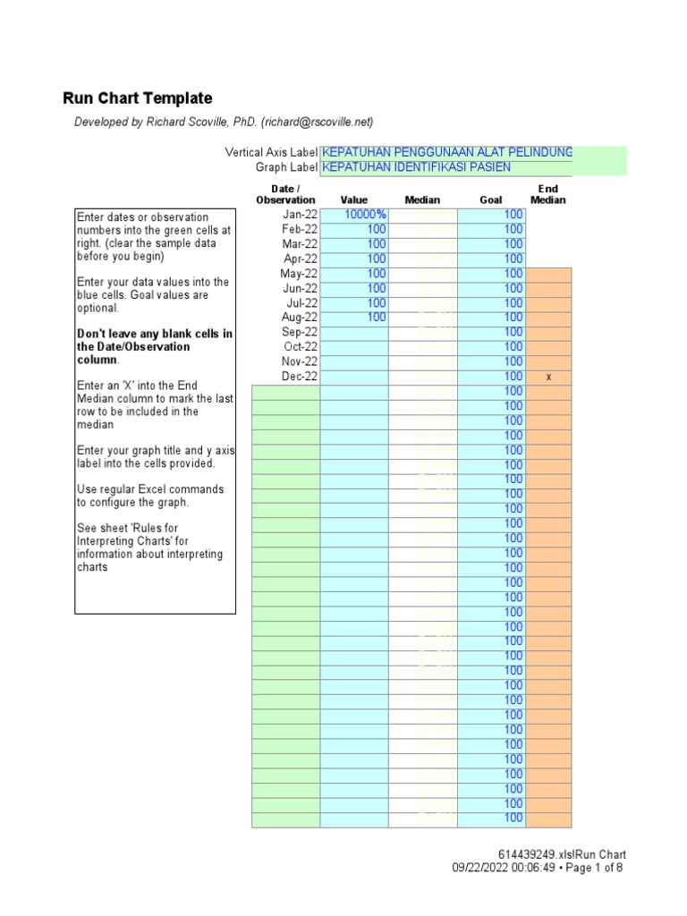 Run Chart Template6 219 | PDF | Median