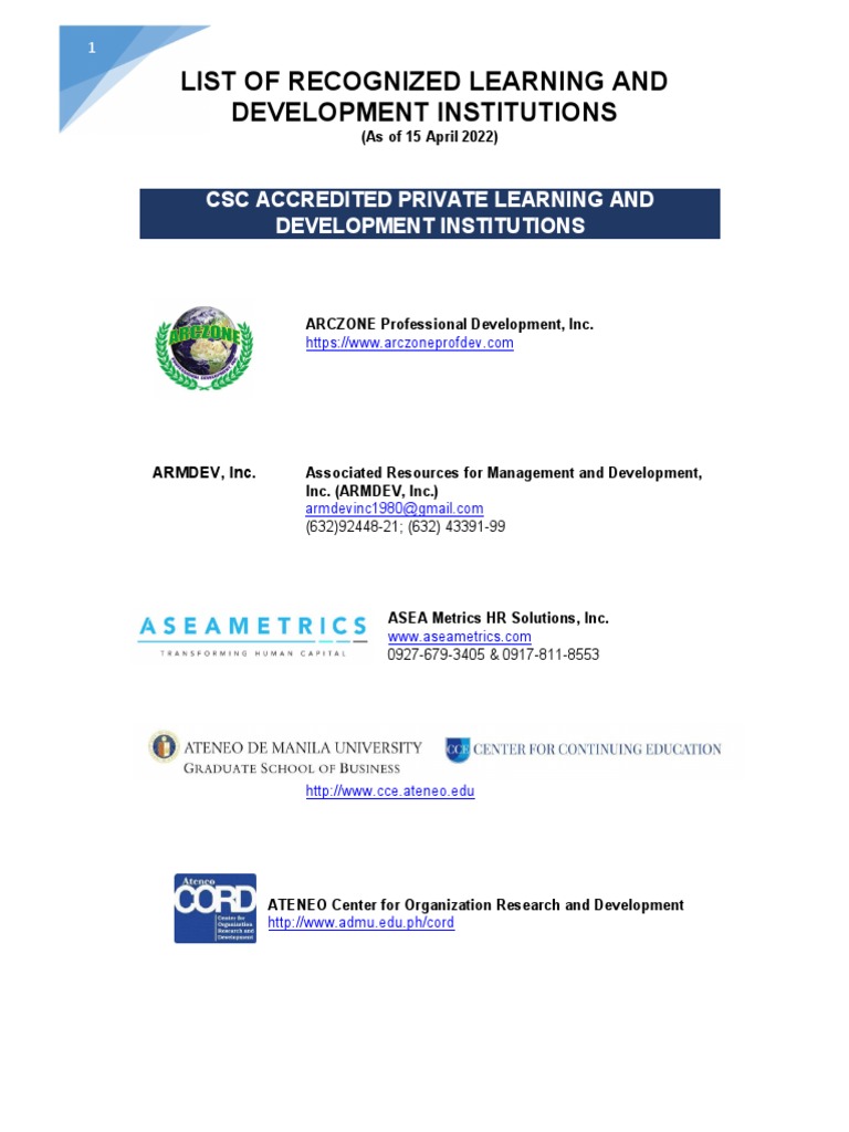 List of Accredited Trainings | PDF | Philippines