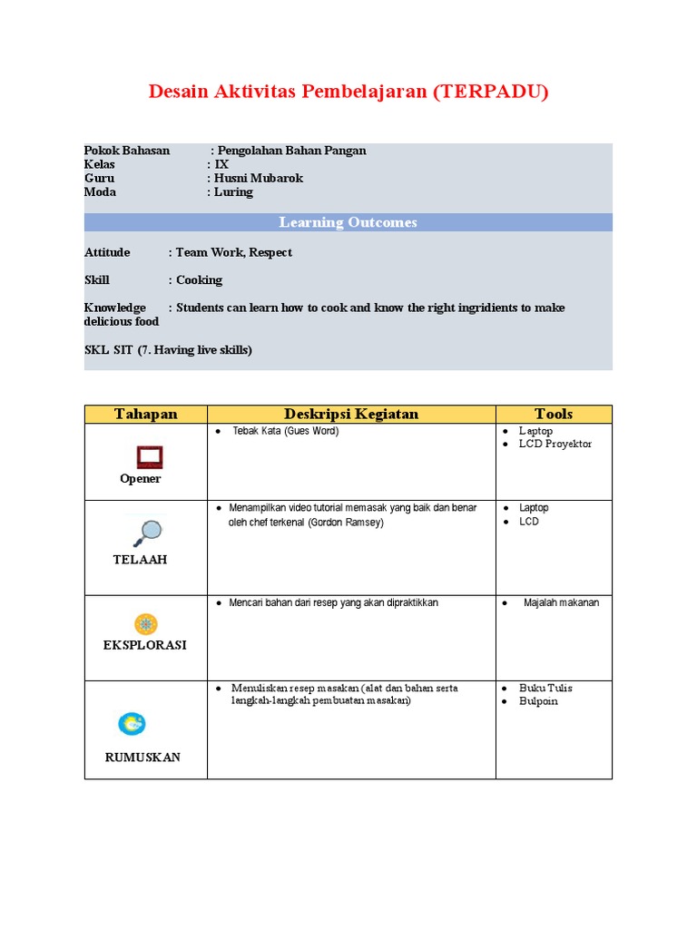 Format Design Pembelajaran ADLX TERPADU Kelompok 4 | PDF