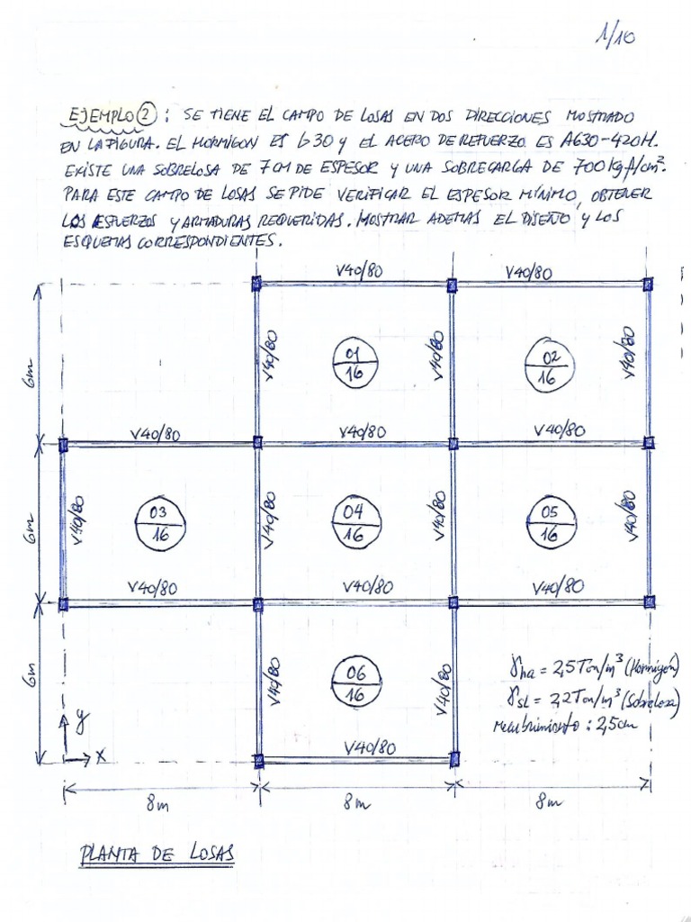 Ejemplo Diseño de Losas en 2 Direcciones | PDF