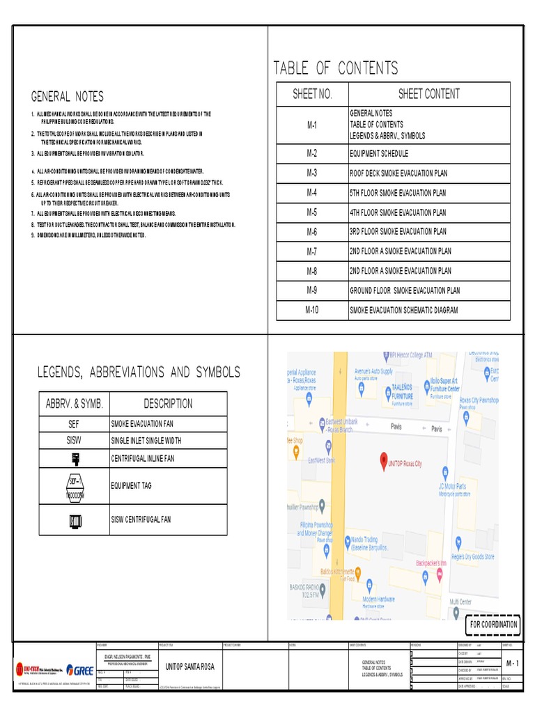 UNITOP SANTA ROSA-Layout1 | PDF | Equipment | Manufactured Goods