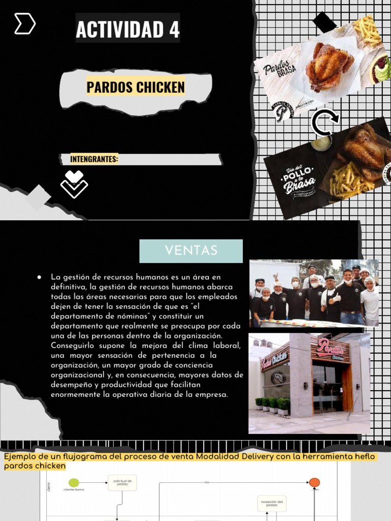 Aa4-Pardos Chiken | PDF | Marketing | Gestión de recursos humanos