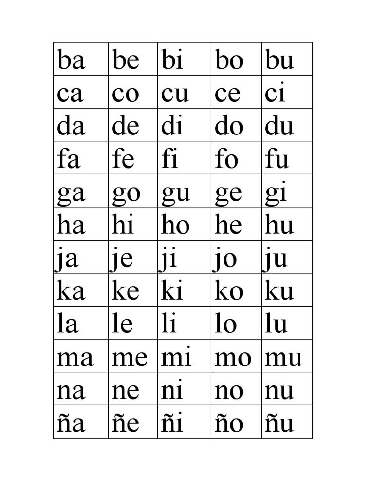 Silabas Simples | PDF