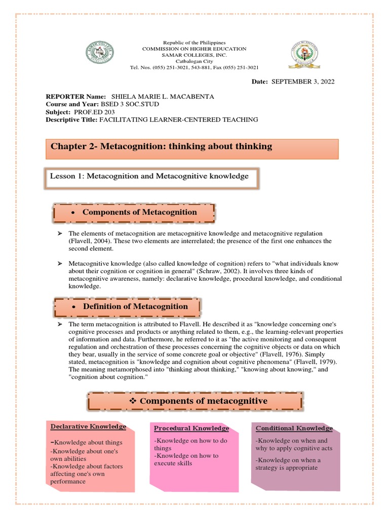 Chapter 2 Metacognition Thinking About Thinking | PDF | Learning | Metacognition