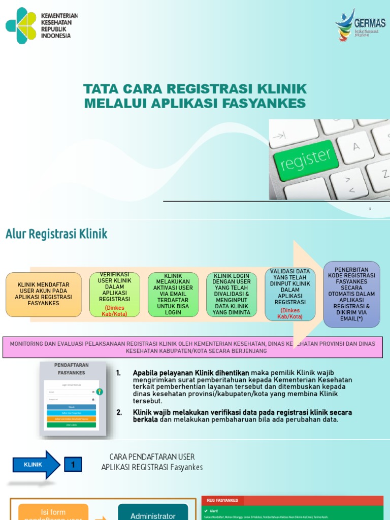Tata Cara Registrasi Klinik | PDF