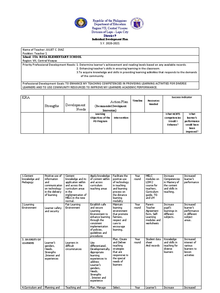 Individual Development Plan 2020 2021 | PDF | Teaching Method | Learning