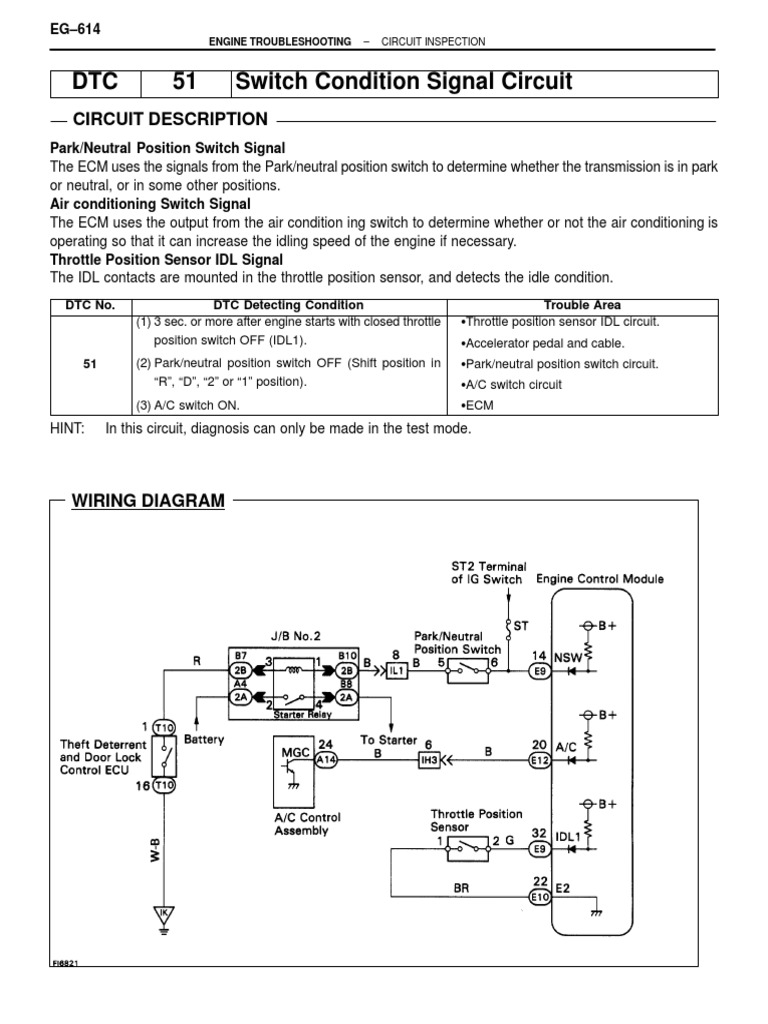 DTC 51 | PDF | Throttle | Switch