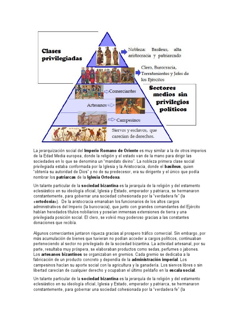 Piramide Social Periodo Bizantino | PDF | imperio Bizantino | imperio ...