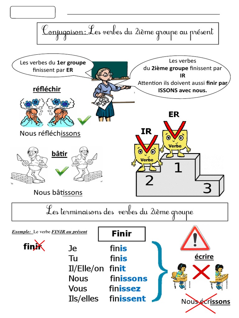 Conjugaison des verbes du 2ème groupe | PDF