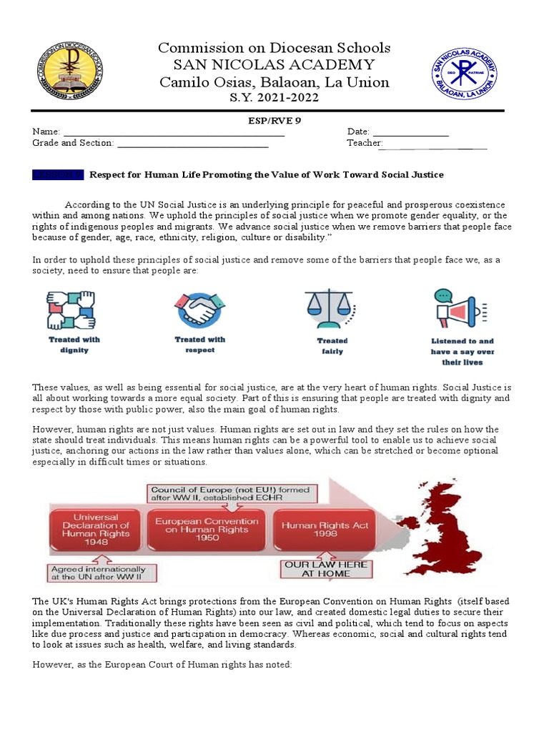Cle Esp 9 Quarter 3 | PDF | Business Ethics | Human Rights