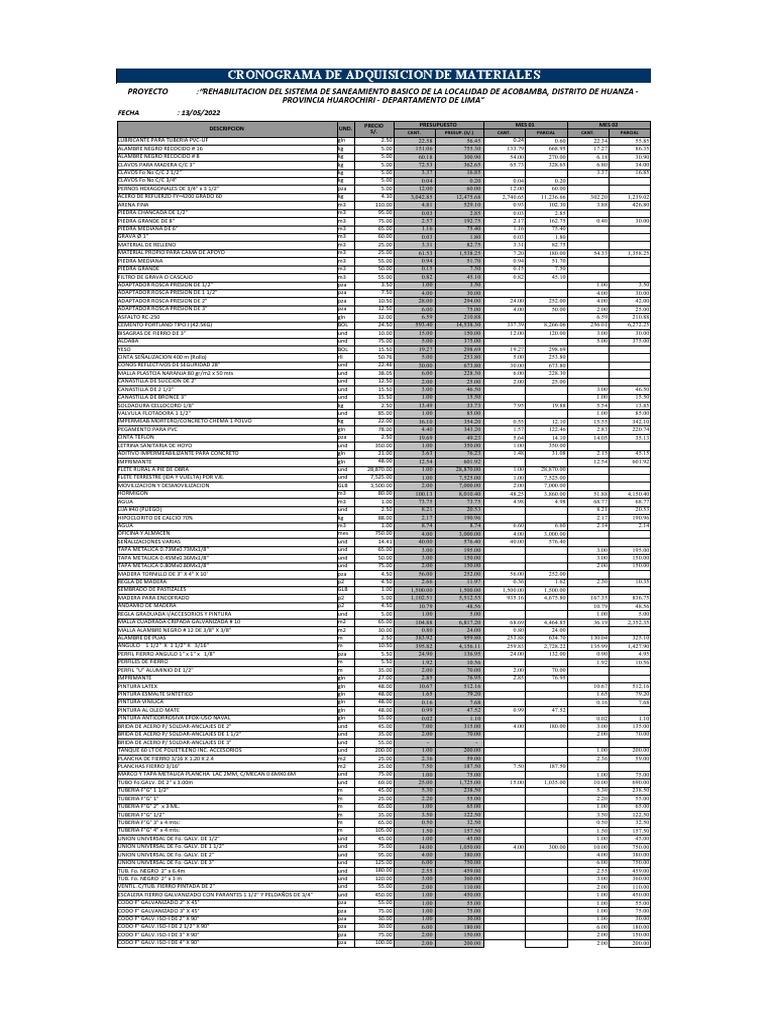 Cronograma Materiales | PDF