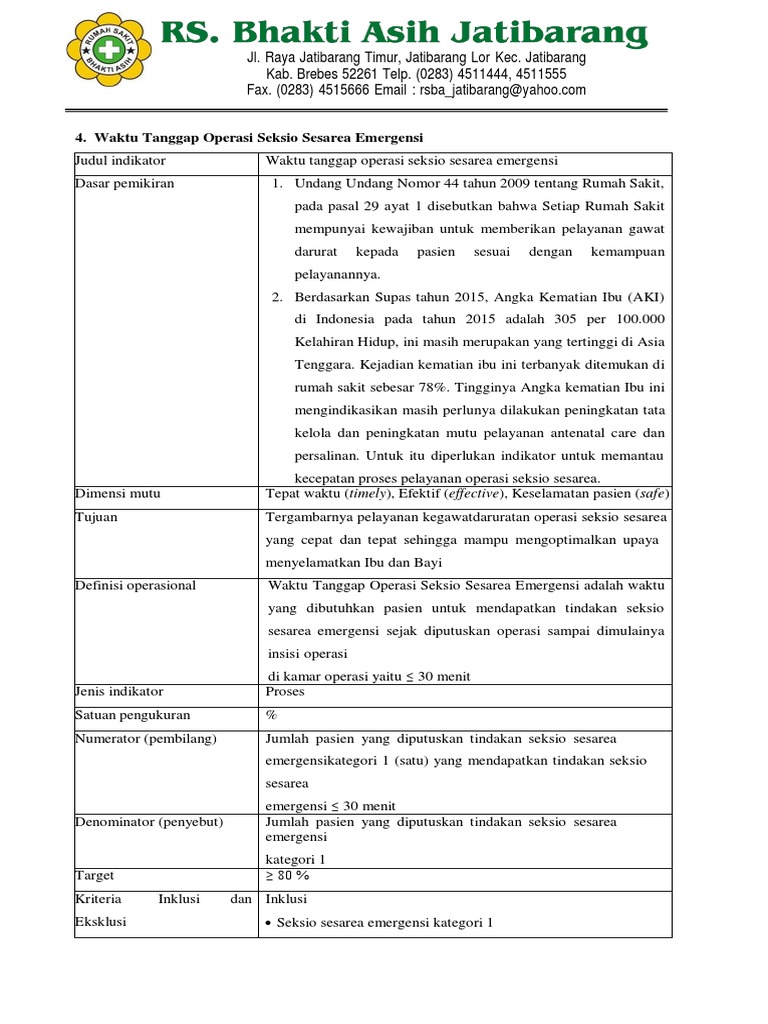 Imut Waktu Tanggap Op SC Cito | PDF