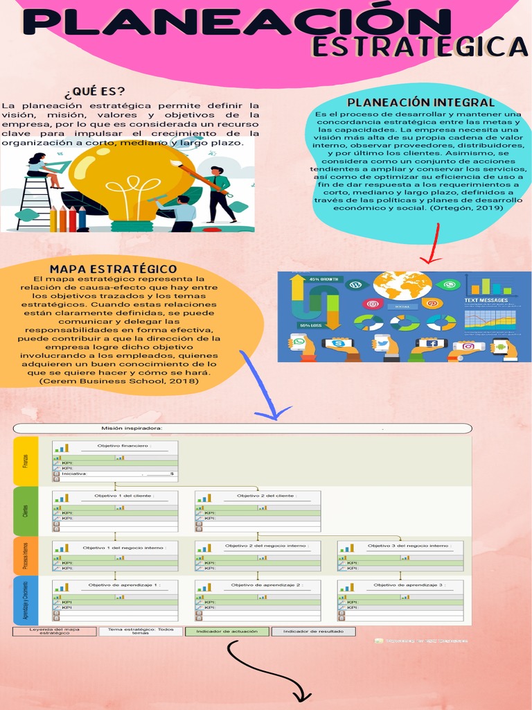 Infografia Planeacion Estrategica | Descargar gratis PDF ... Infografia Planeacion Estrategica | Descargar gratis PDF ...