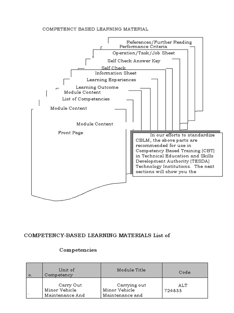 Coc4 Implement and Coordinate Accident-Emergency Procedures | PDF ... Coc4 Implement and Coordinate Accident-Emergency Procedures | PDF ...