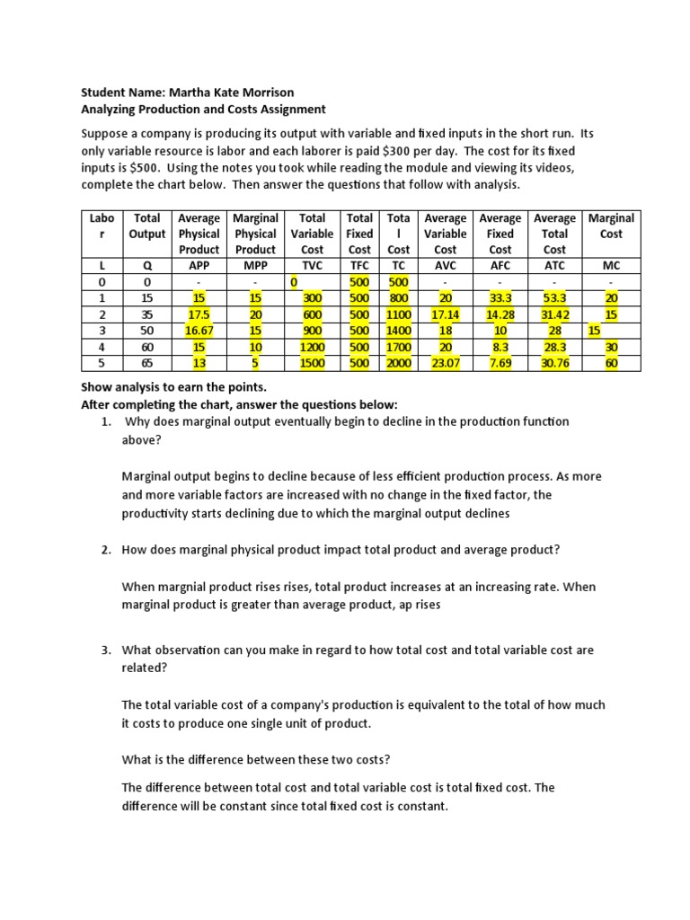 AnalyzingProductionandCosts Assignment | PDF | Marginal Cost ...