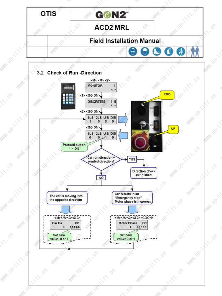 Otis Acd2 MRL Installation Manual | PDF