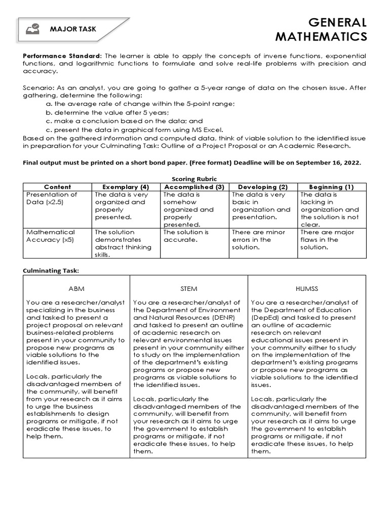 Major+Task | PDF | Function (Mathematics) | Data