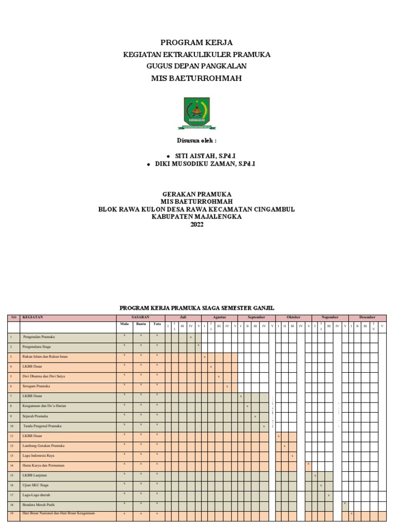 Program Kegiatan Pramuka SD | PDF