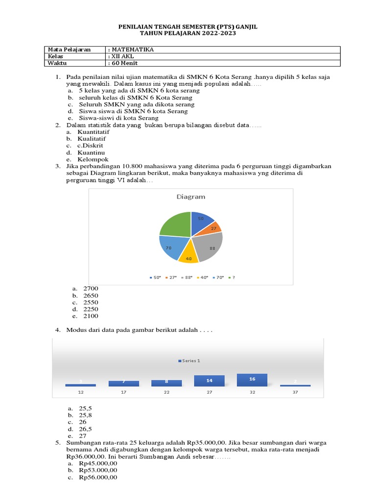 Latihan Soal Matematika Xii Akl | PDF