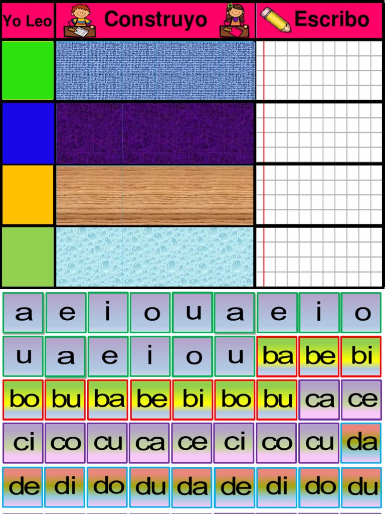 Tablero Nuevo Silabico | PDF