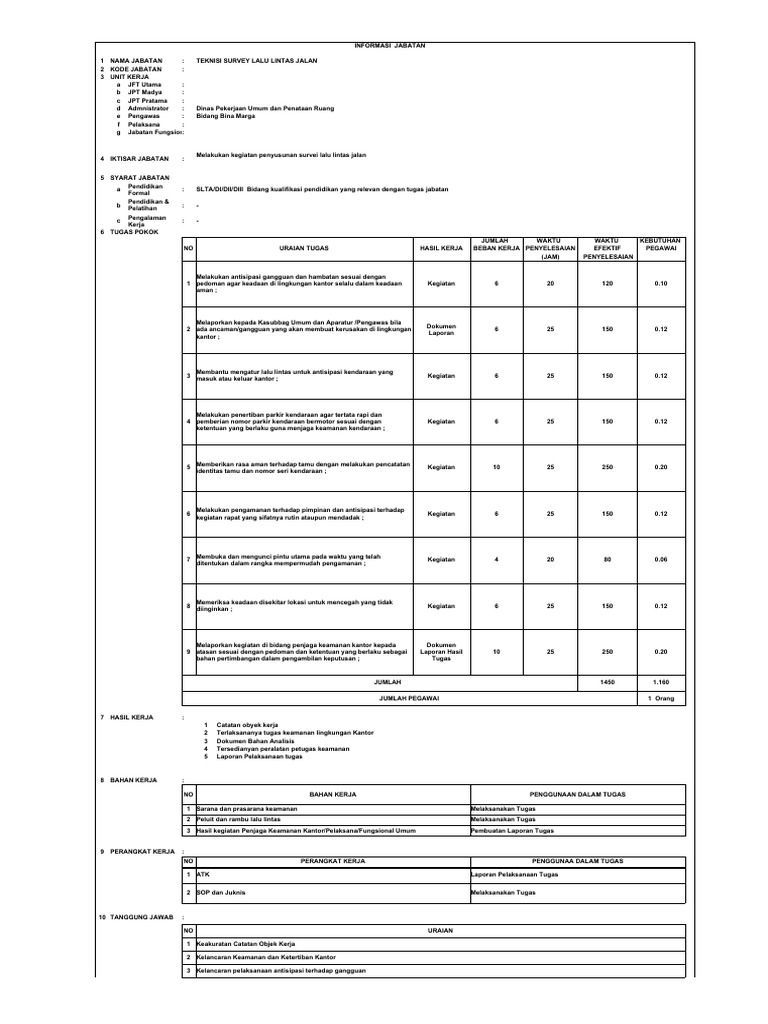 Teknisi Survey Lalu Lintas Jalan | PDF