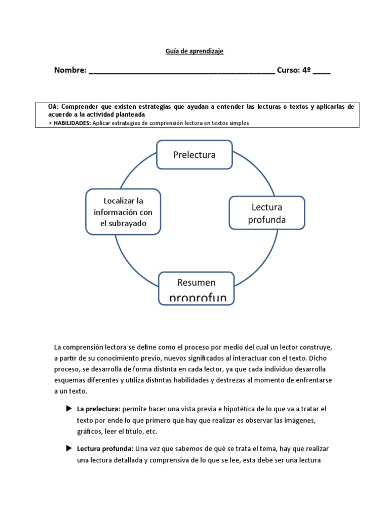 Guia Estrategias de Lectura | PDF | Comprensión lectora | Comunicación ...
