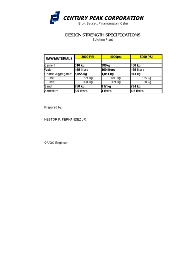Concrete Ratio | PDF | Concrete | Construction Aggregate