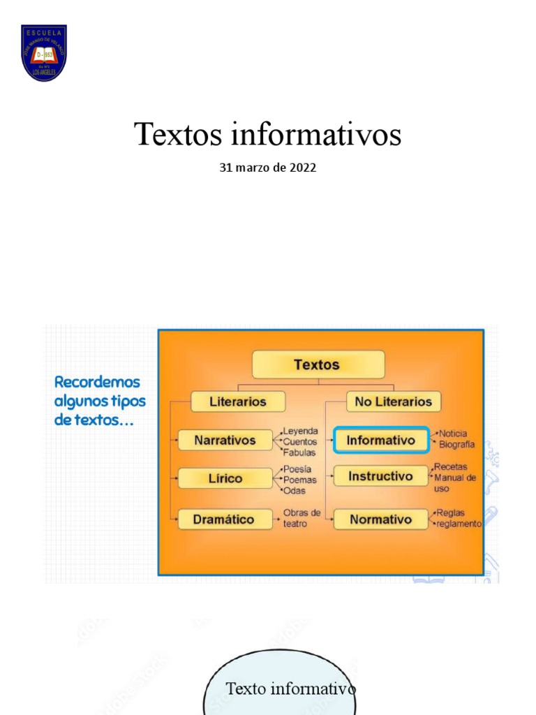 Textos Informativos | PDF