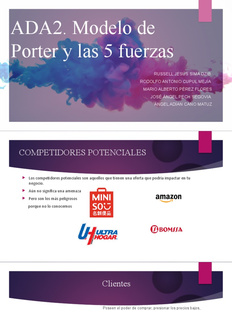 ADA2. Modelo de Porter y Las 5 Fuerzas | Descargar gratis PDF | Visa Inc. | Industrias de servicio