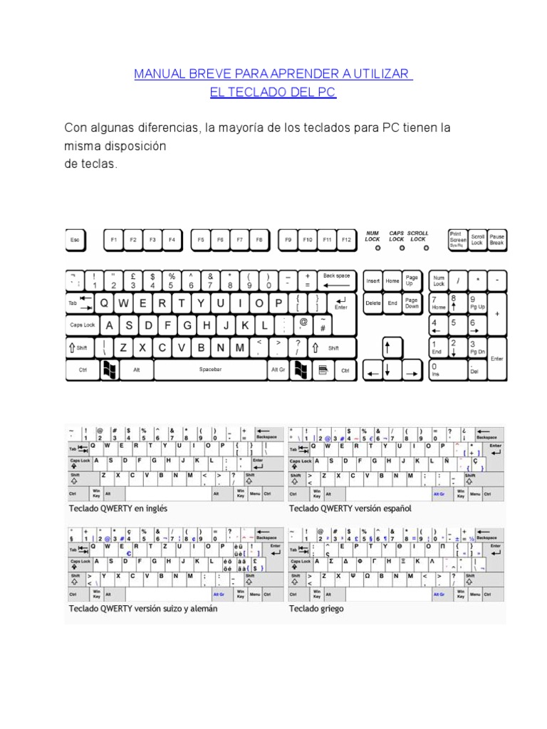 Guía Rápida Uso Teclado PC | PDF | Teclado | Ventana (informática)